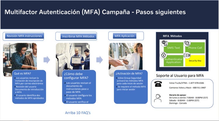 Multi-Factor Authentication | Mack Trucks
