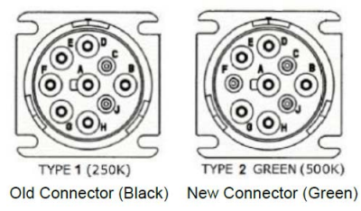 Order PTT | Mack Trucks